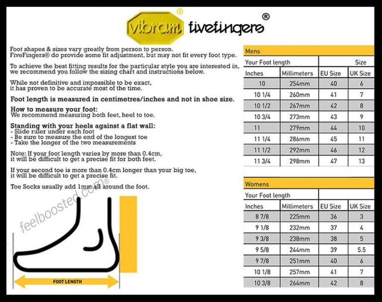 How Should My Vibram FiveFingers & Furoshiki Fit [CHART] | Feelboosted