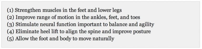 How to Choose Minimalist Running Shoes? [2019] | Feelboosted